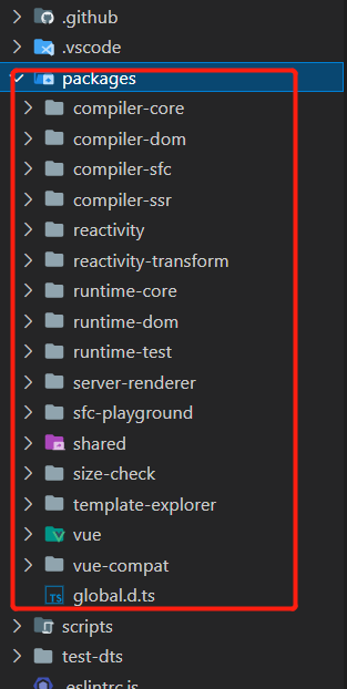 yarn workspaces 简单介绍 - Naeco's blog